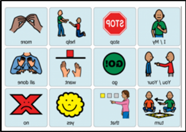 The positive impact of AAC on Speech and Language Development